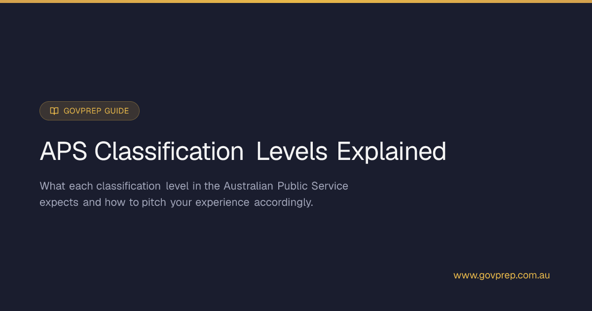 Govprep Aps Classification Levels Explained 8335